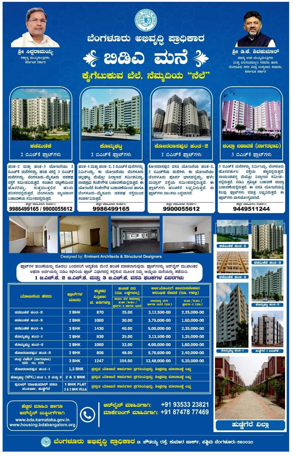 Bangalore Development Authority Housing Projects | BDA Flats
